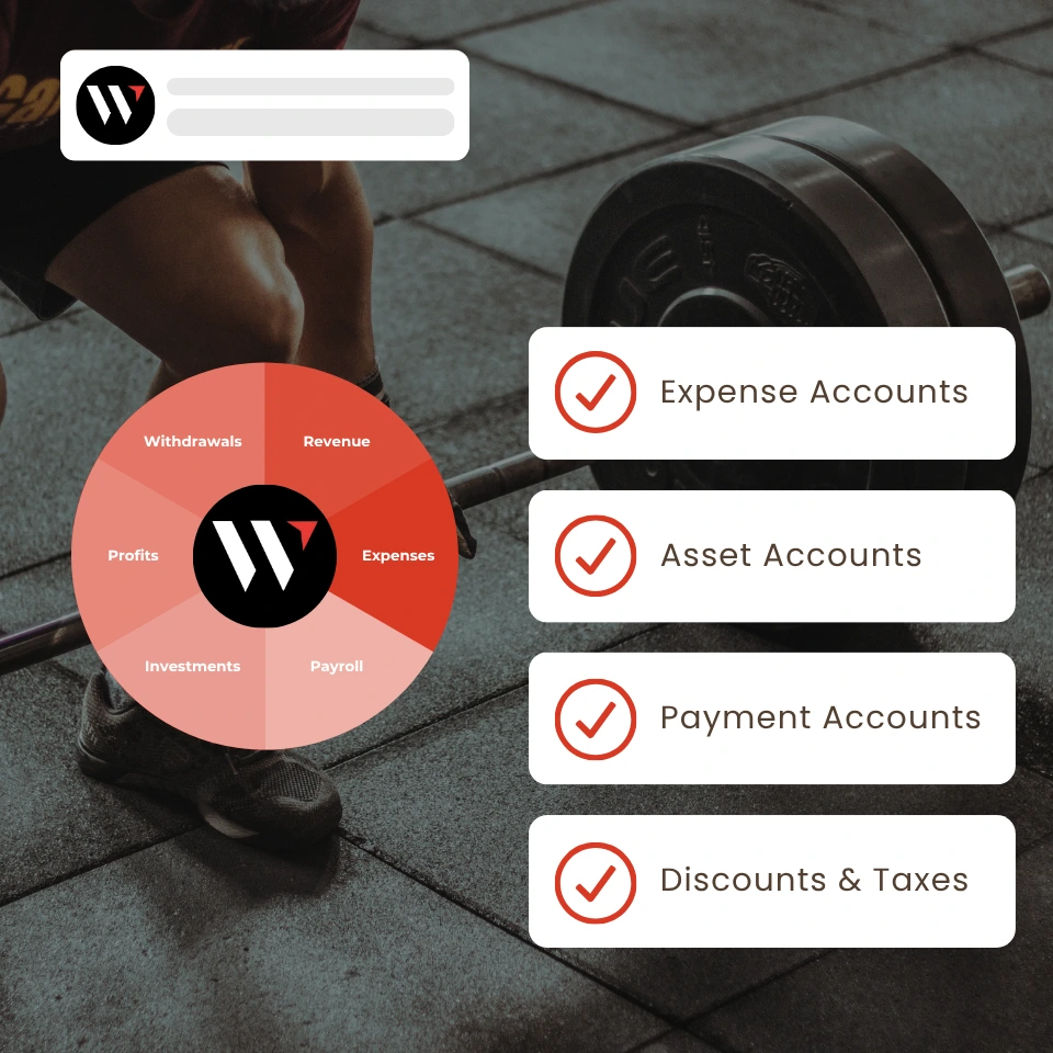 Gym Management Software - Streamline Gym Operations With One Powerful ...